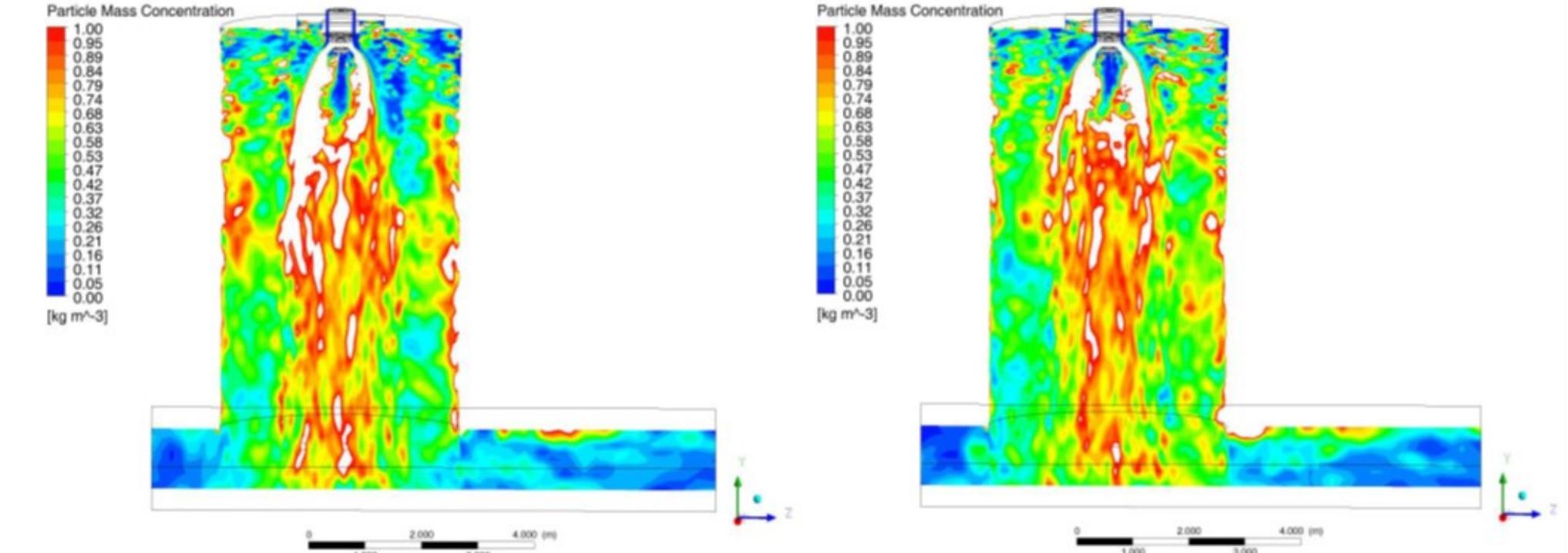 (PDF) Modelling copper smelting – the flash smelting plant, process and ...