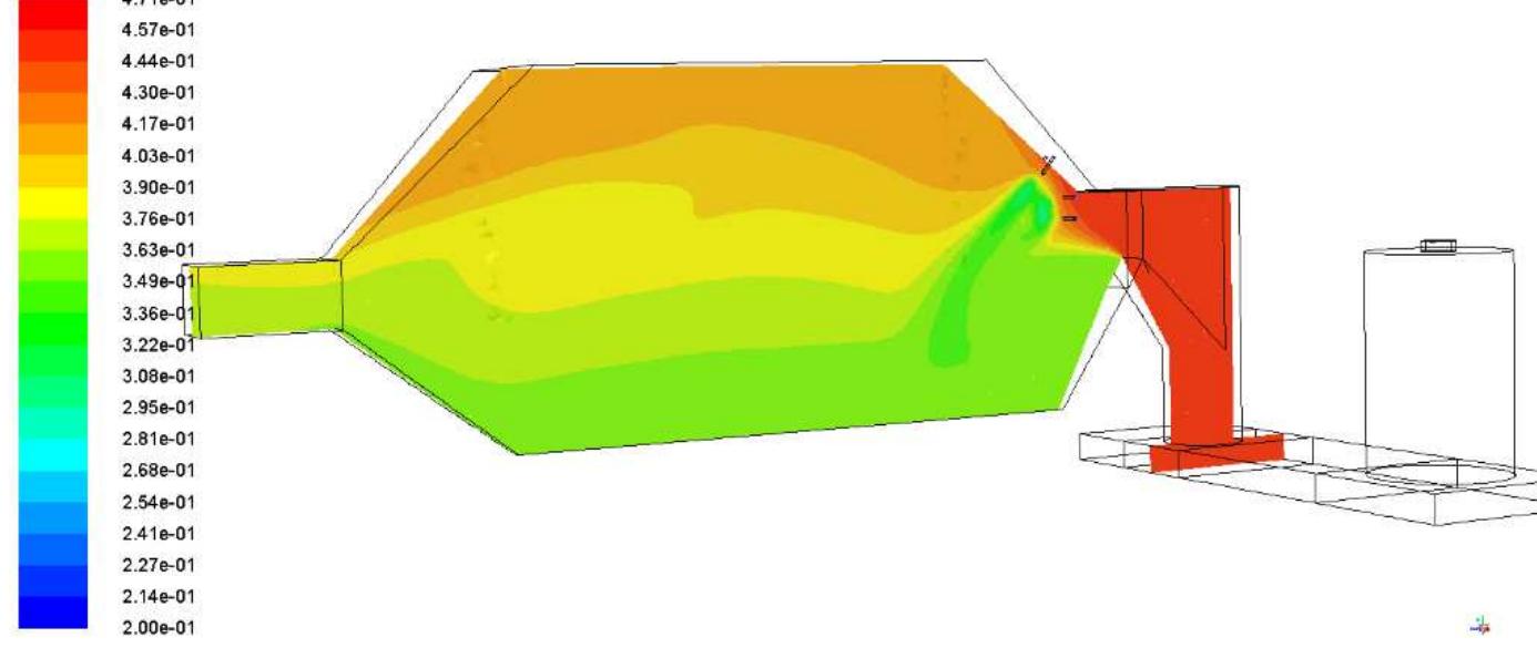 (PDF) Modelling copper smelting – the flash smelting plant, process and ...