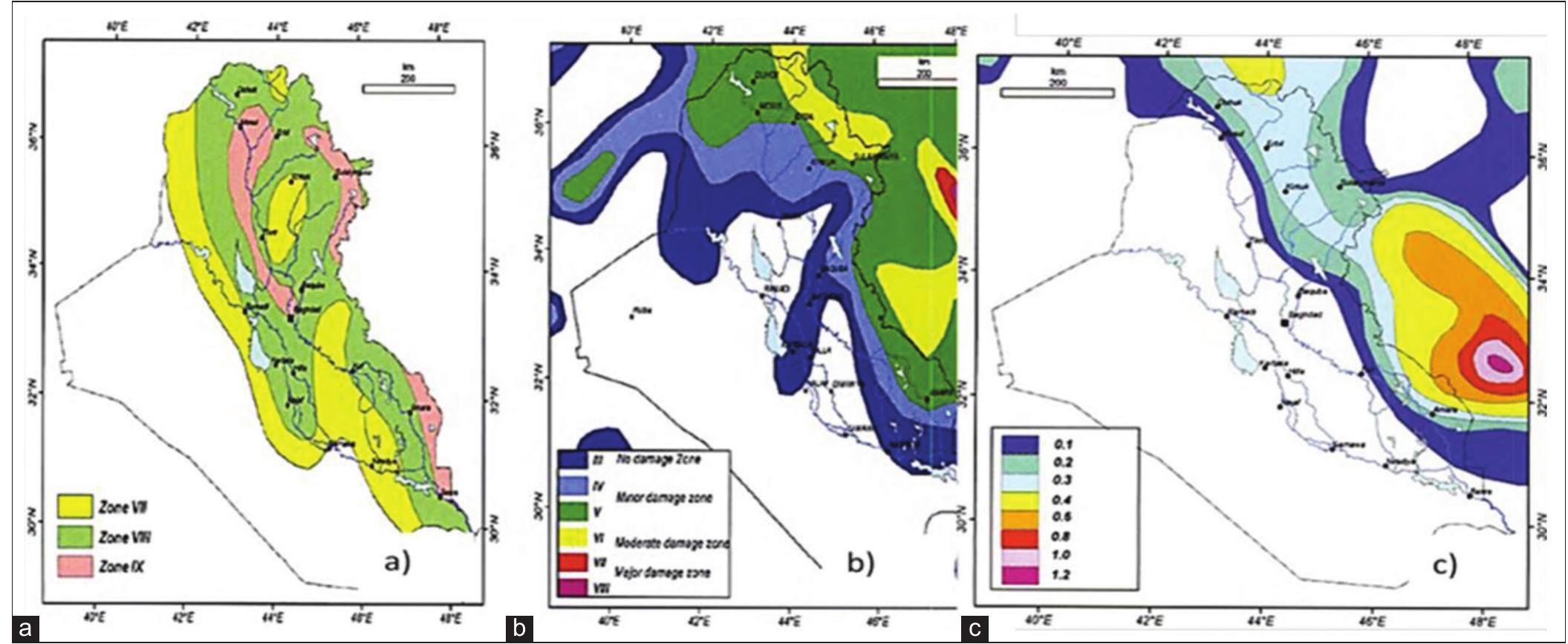 Seismic isointensity maps of iraq for historical period (a)