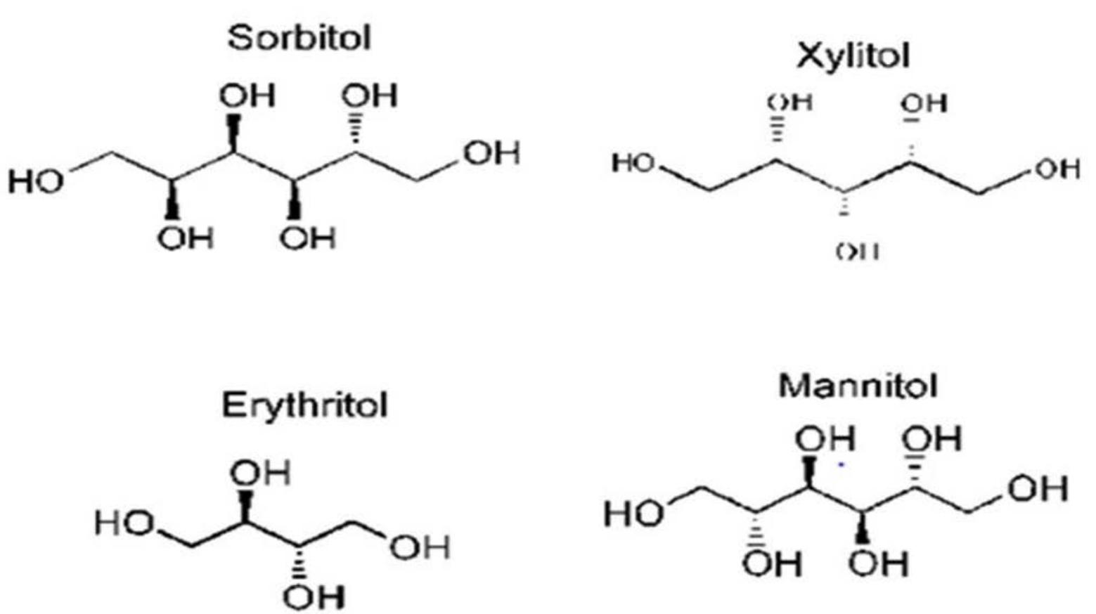 Schematic structure of polyols (adapted from [15] ) fig. 2.