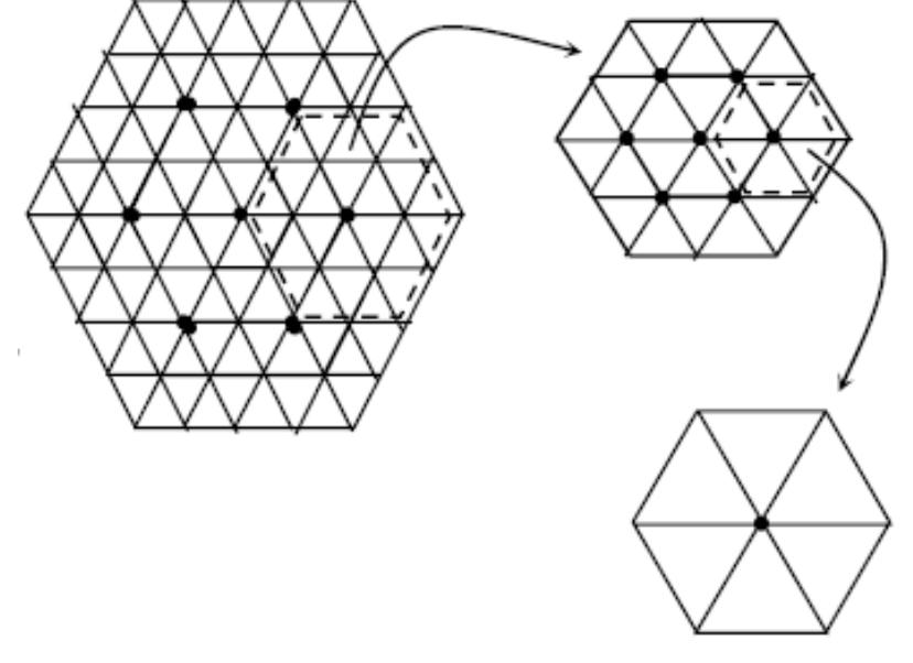 Simplification of a five-level space vector diagram into