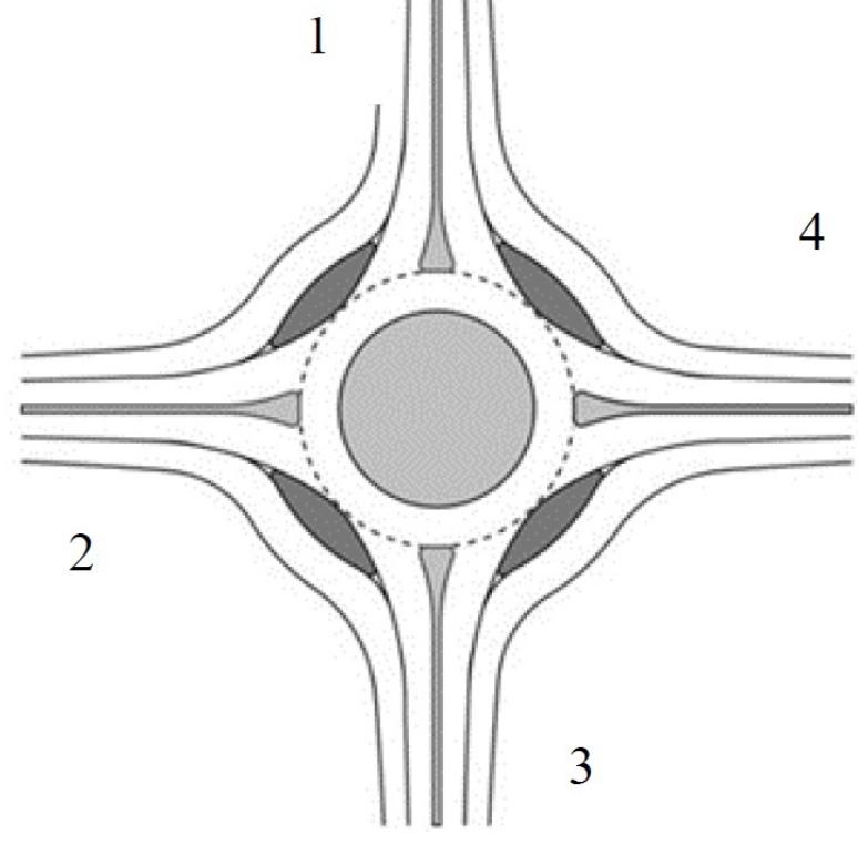 Layout of a flower roundabout roundabout with different