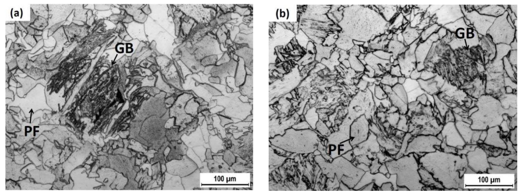 Optical microstructures of the samples cooled at the cooling