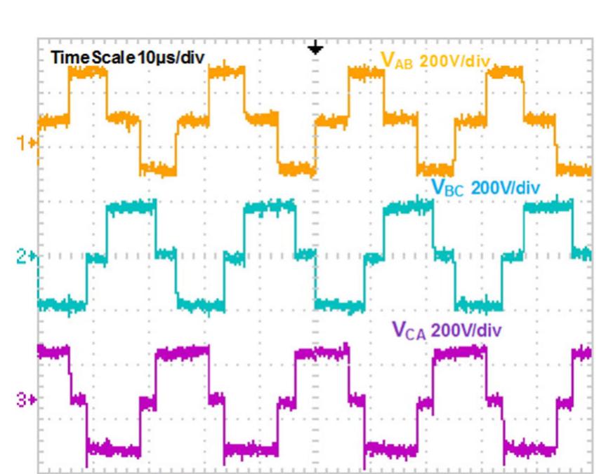 Measured waveforms of the three phase controlled inverter