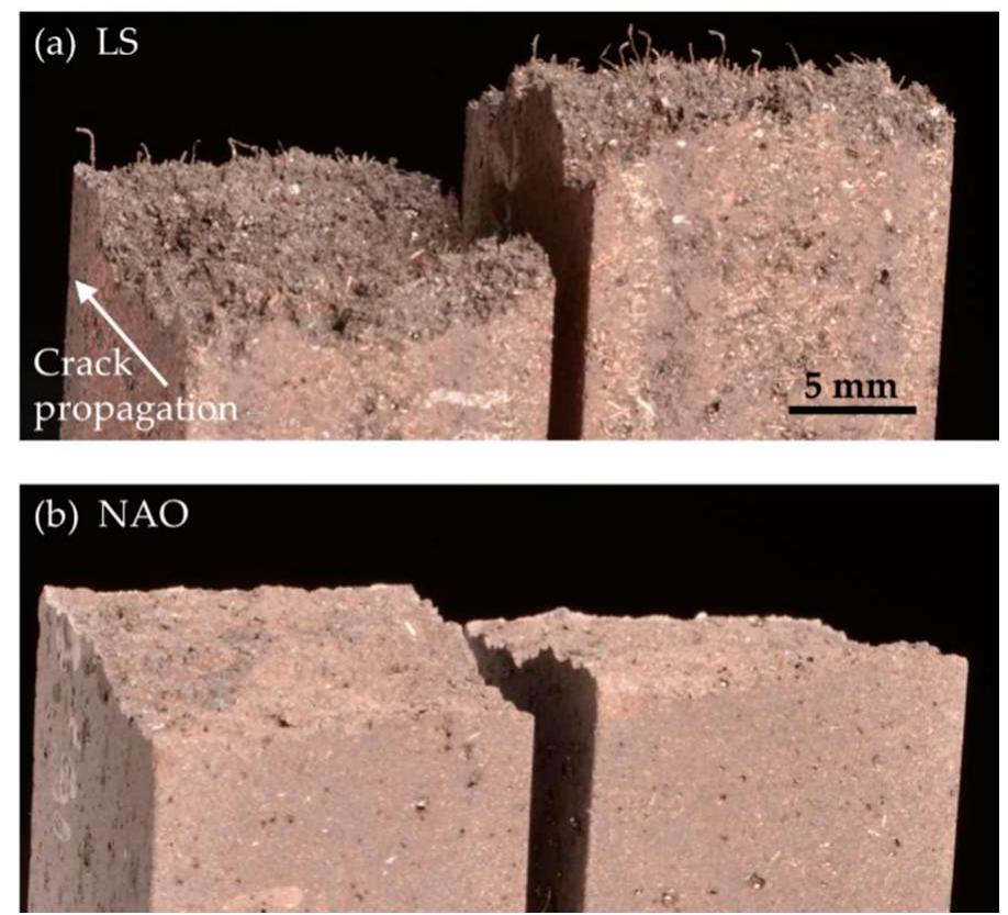 Flexure test samples after rupture: (a) ls beam after