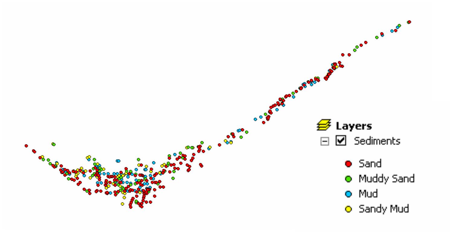 ), with sediments type and location. figure 6 — layer of
