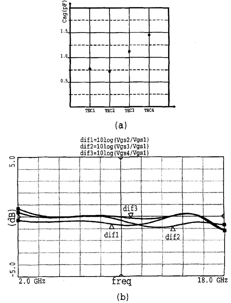A Tapering Capacitor Values Of The Mmic Distributed Power