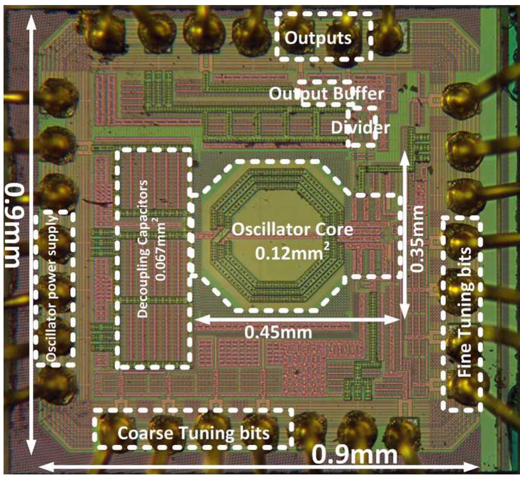 Die photograph of class-f oscillator.