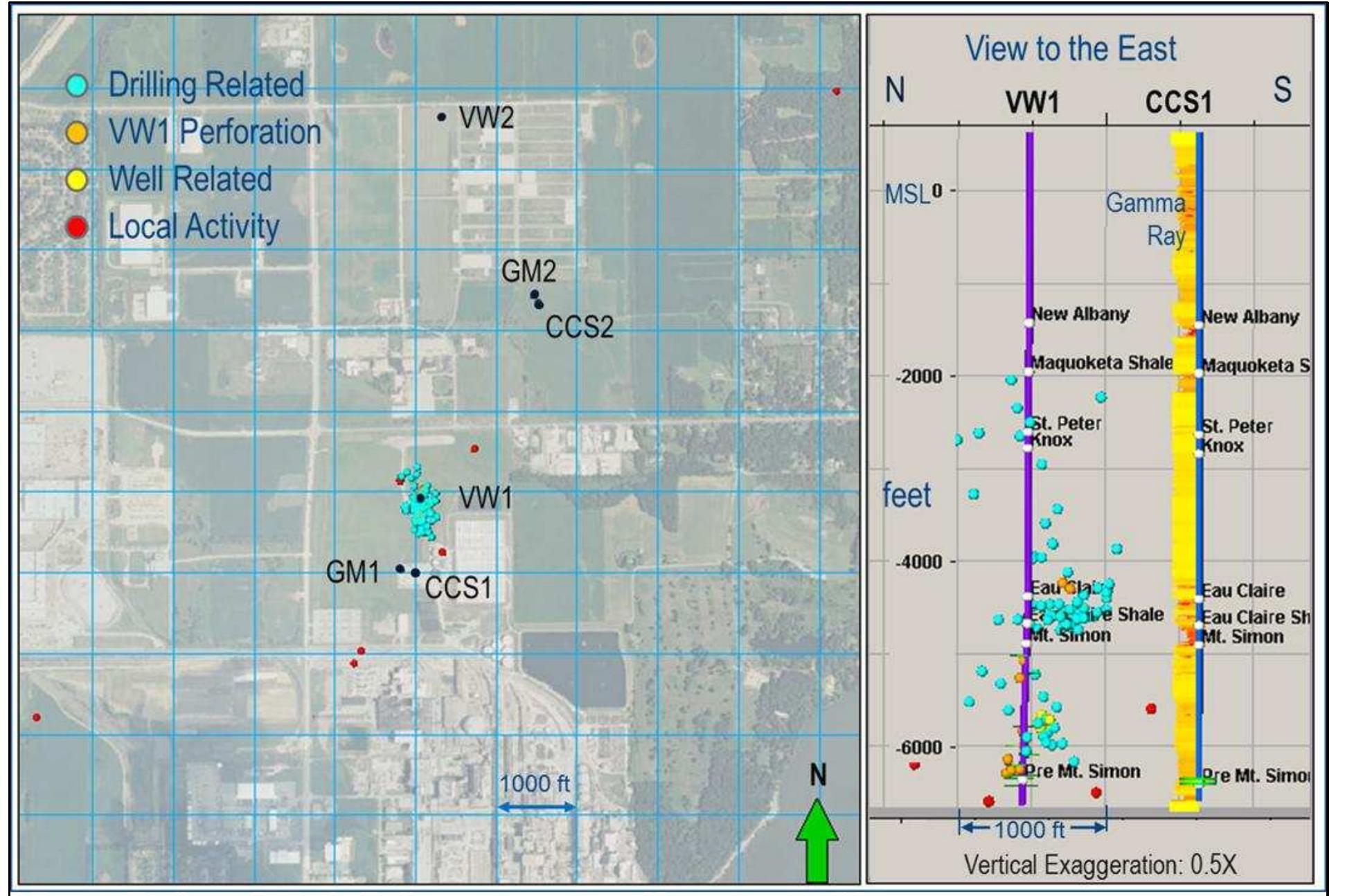 Microseismic event locations, map view and side view. well