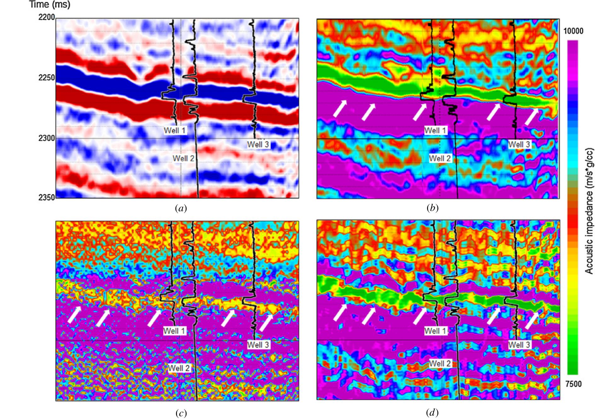 Cross sections of (a) original post-stack seismic data;