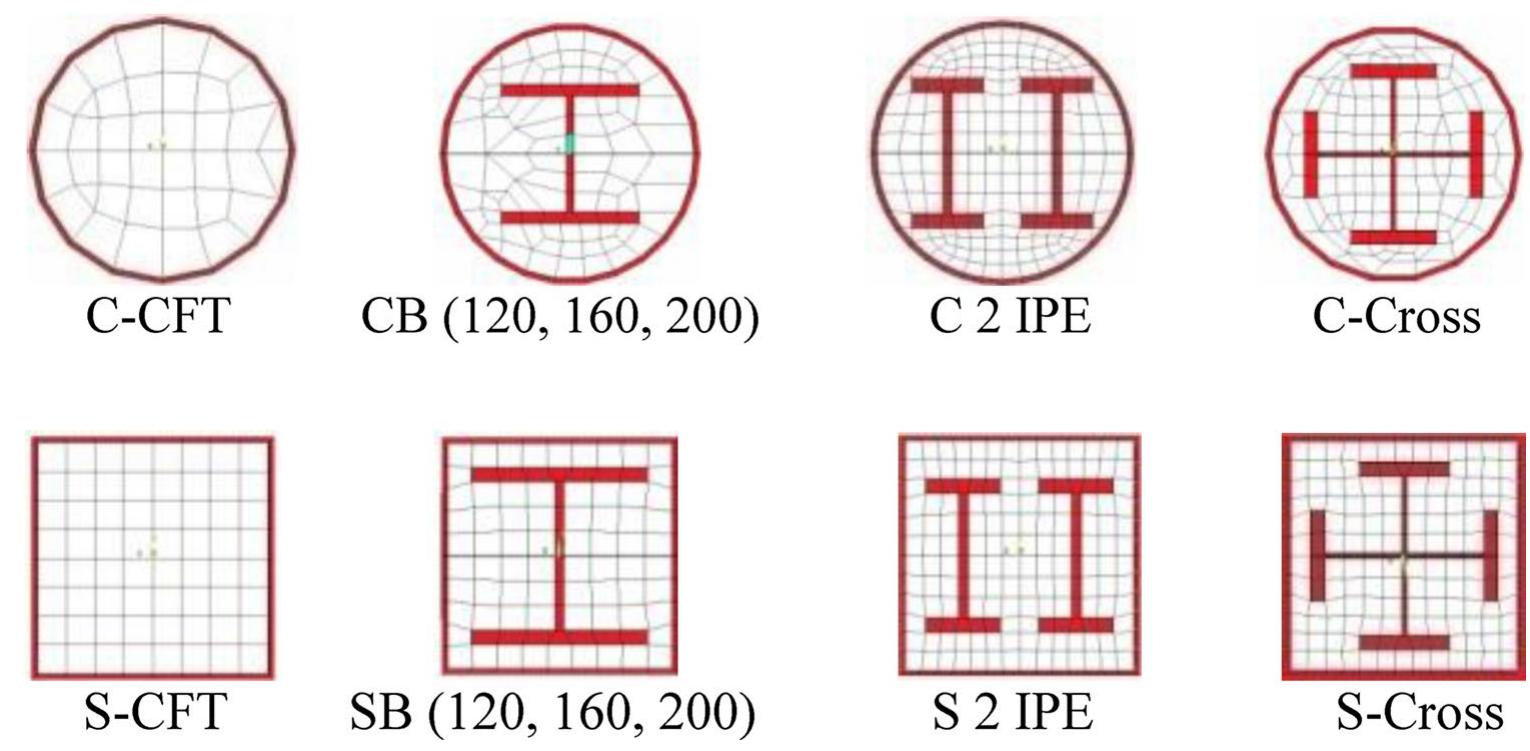 Comparison curves of load-lateral deflection of circular and