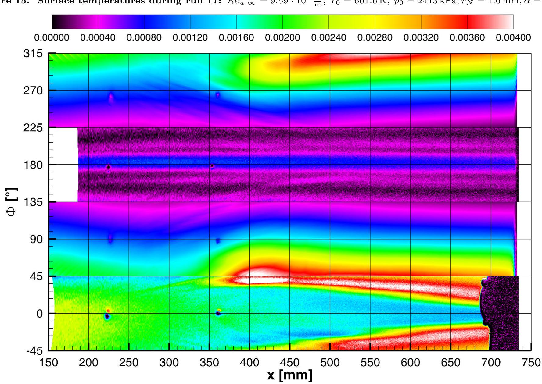 Stanton numbers on the cone surface during run 14 and 17