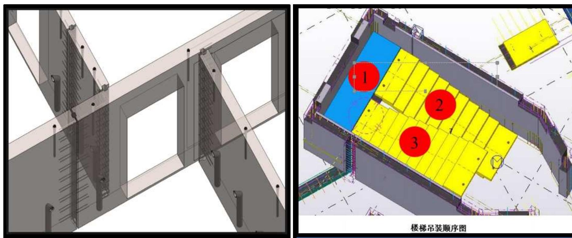 (a) partition installation simulation (b) staircase