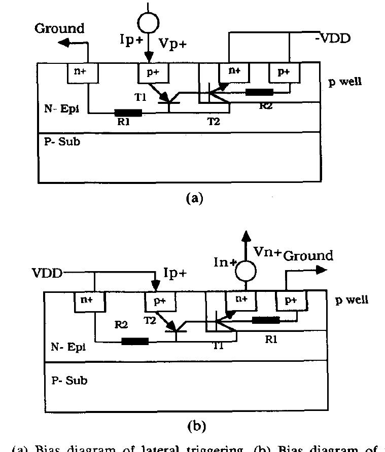 Figure 4 - Static CMOS latch-up considerations in HVIC