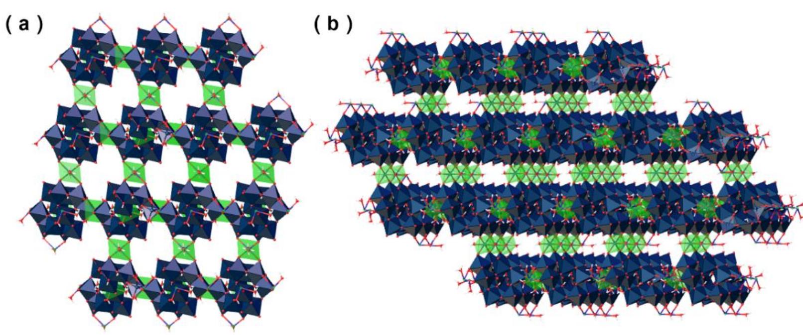 S2b. 3d framework of cuz3[hew120.42] cluster packing along