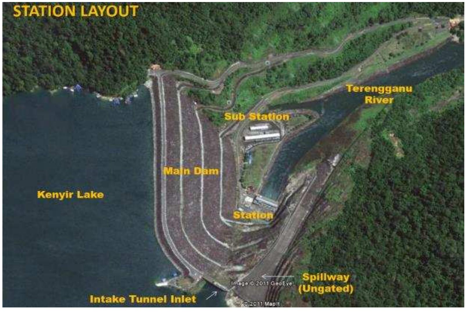 Station layout of kenyir dam. table 1. data acquired with