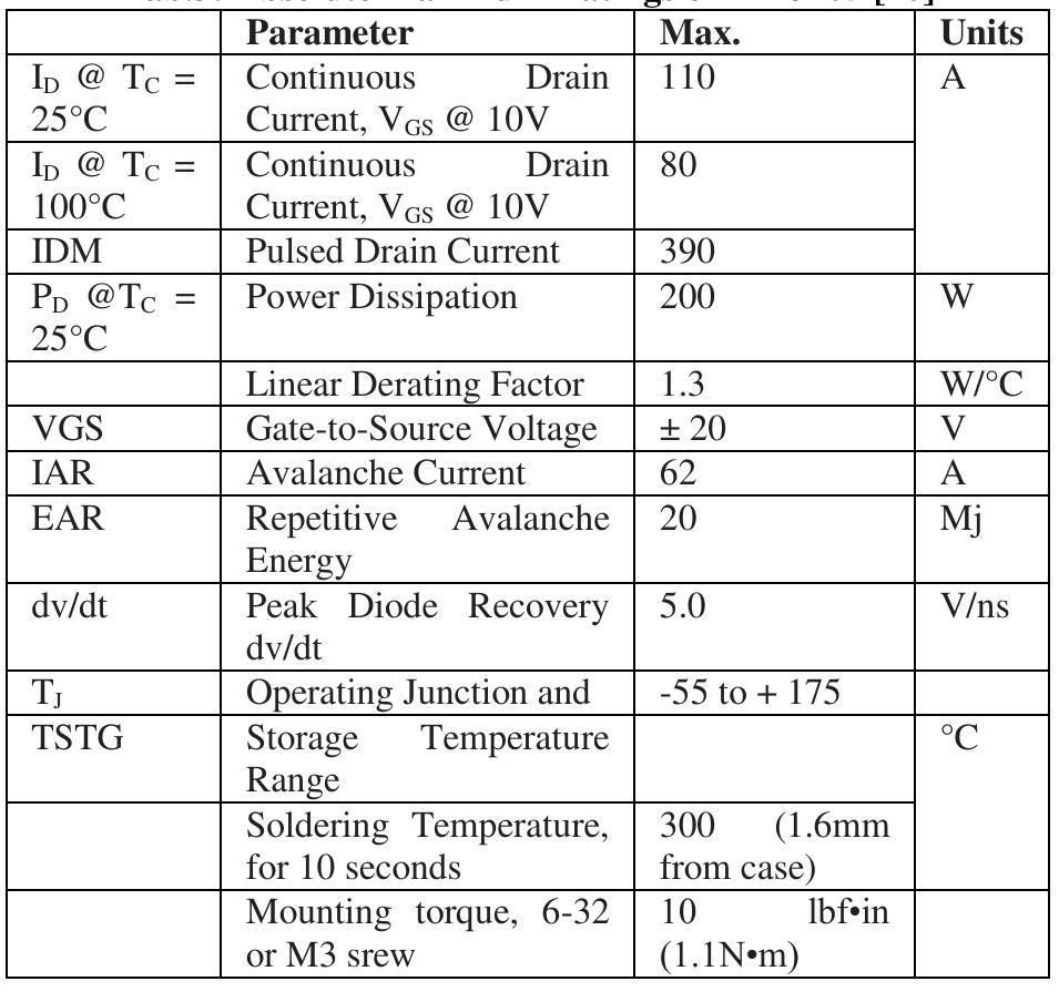 Metallic oxide semiconductor field effect transistors