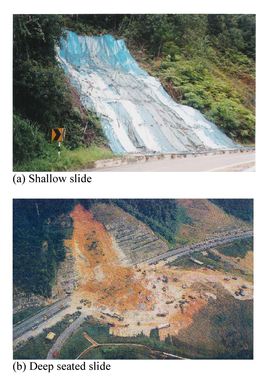Figure 2 - Stability Analysis and Stability Chart for