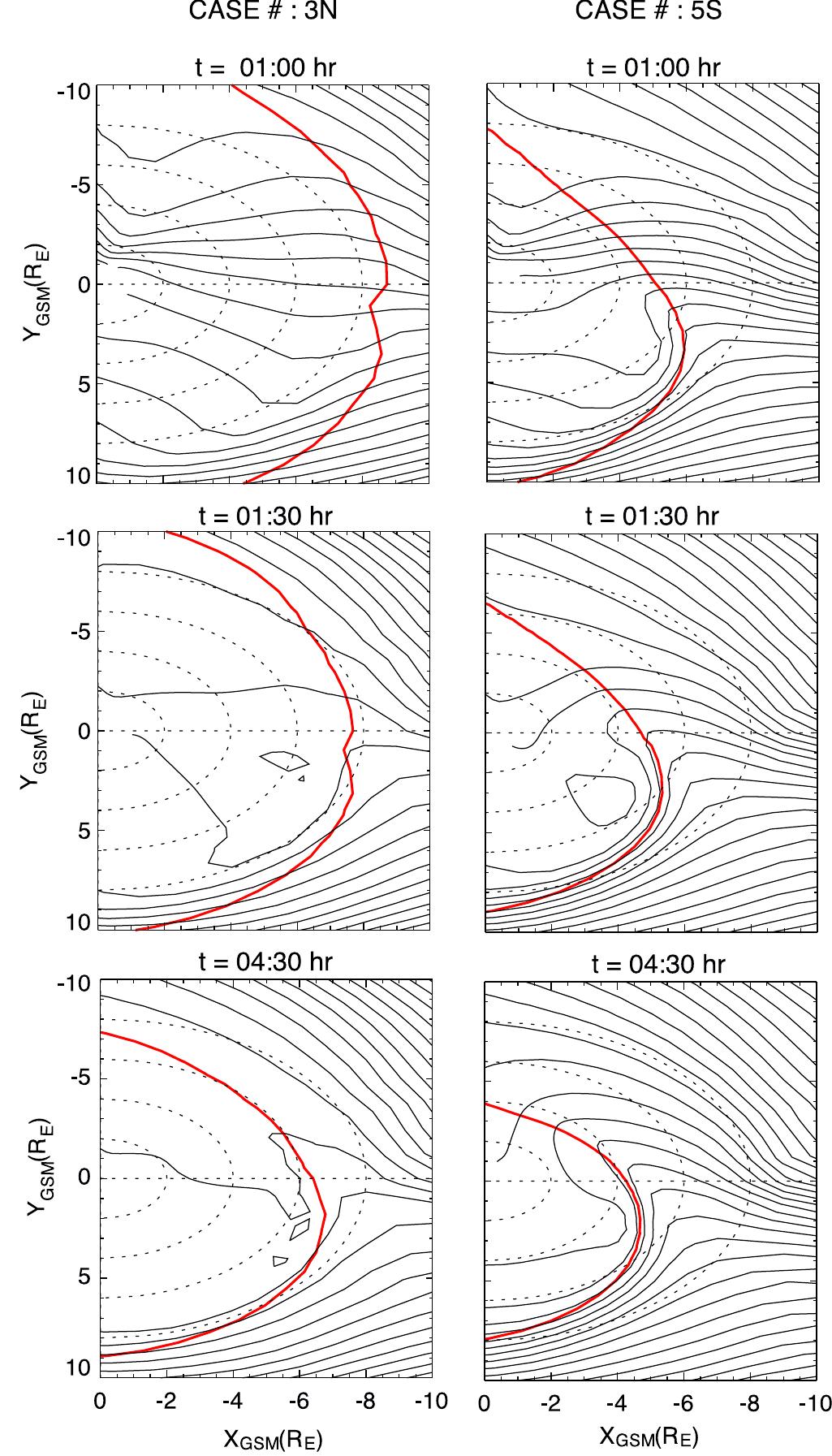 Equipotentials (black solid contours) and 1) inner edge (red
