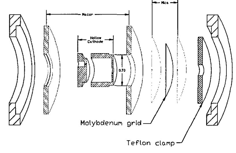Expanded cross-sectional diagram of cathode pieces the