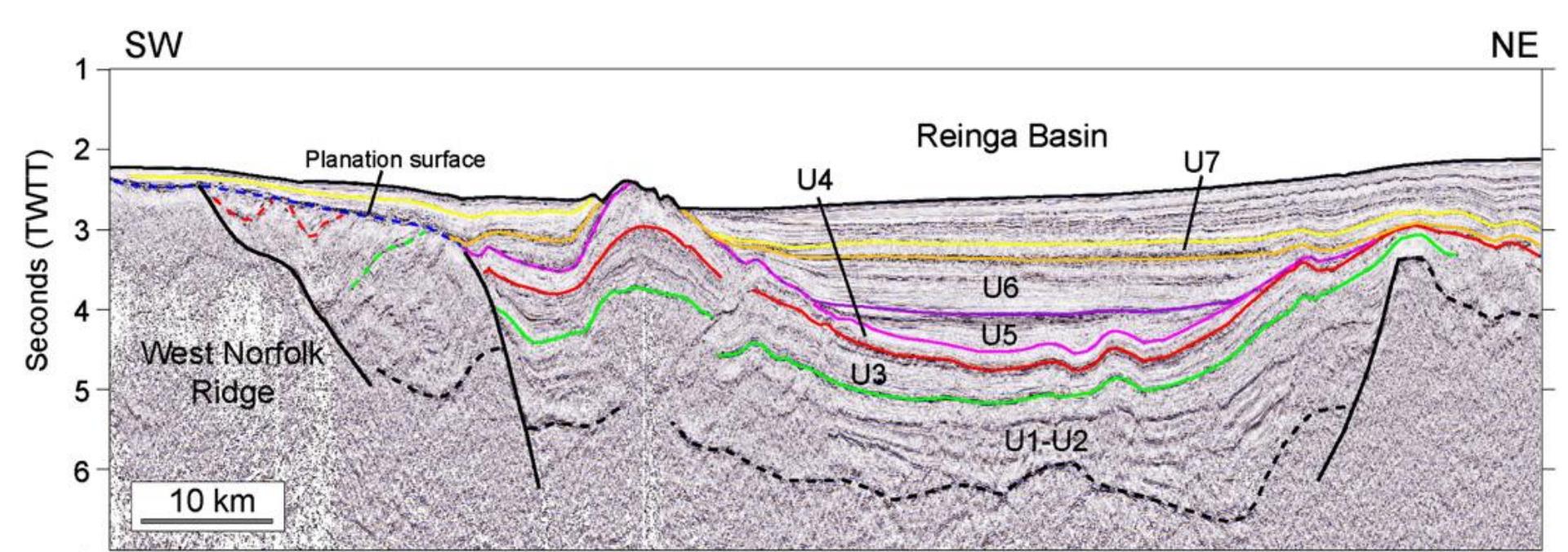 3 — interpreted seismic line from the reinga basin showing