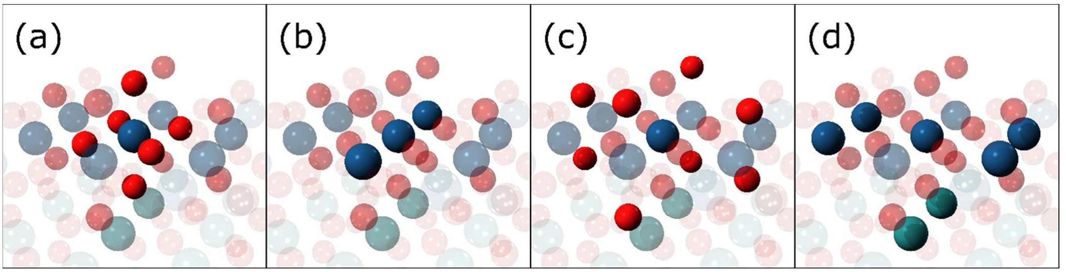 Schematic view of the structure consistent with the fitting