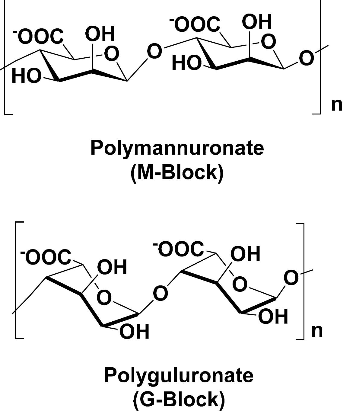 Main chemical structures of alginate blocks.