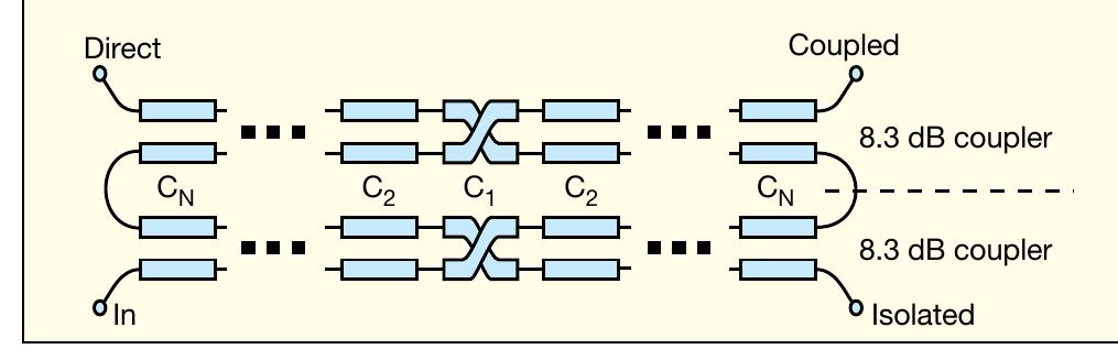 3. this diagram shows the tandem connection of two 8.3-db