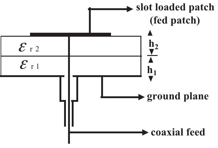 Side view geometry of w-slot loaded microstrip patch antenna