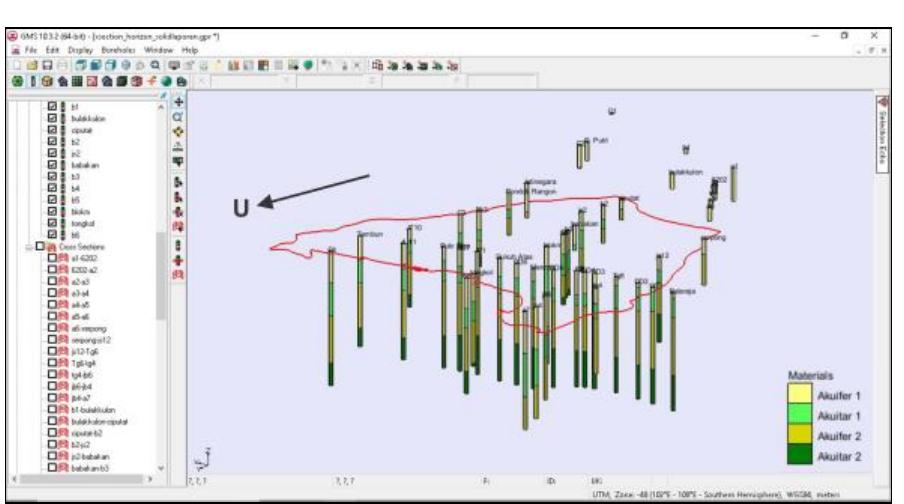 Gambar 10 sebaran data log bor pada wilayah penelitian