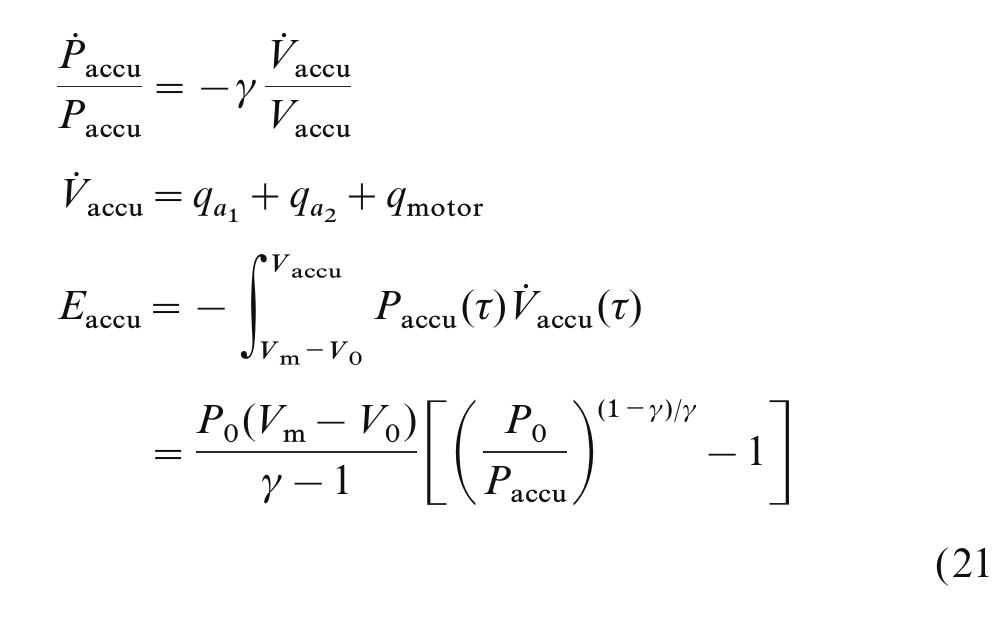 Figure 4 - A wave-to-wire model of the SEAREV wave energy