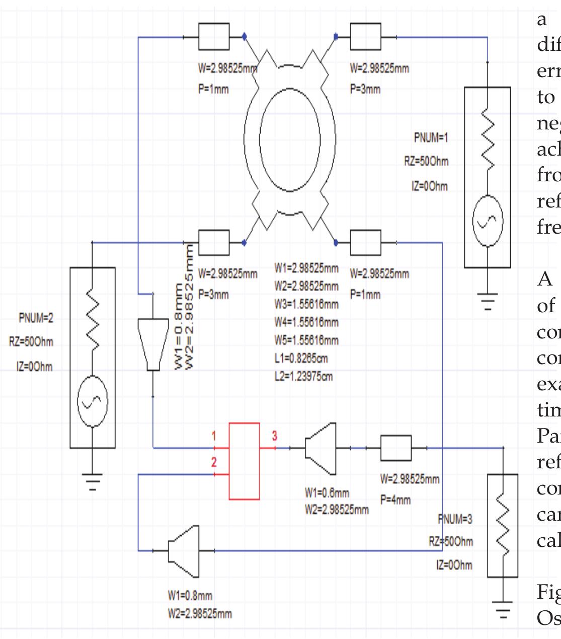 - schematic diagram of the mixer design figure 9- schematic