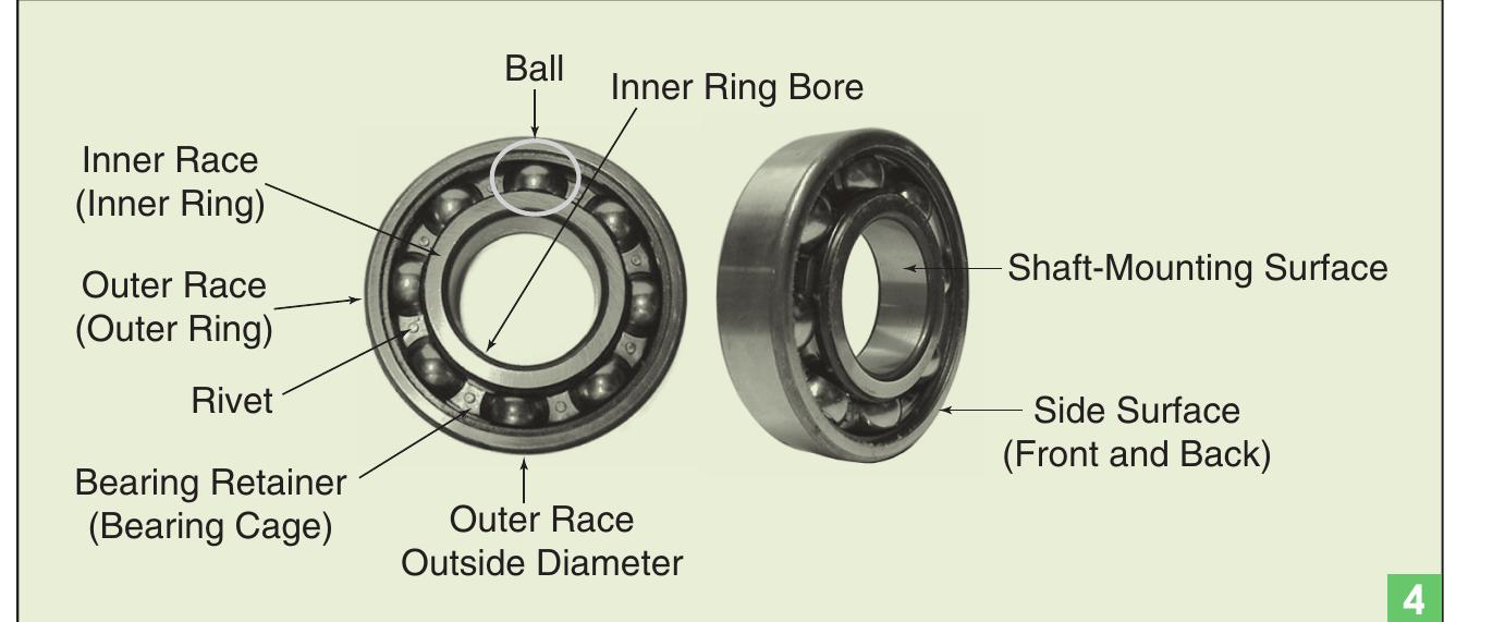 (PDF) Vertical motor-bearing systems