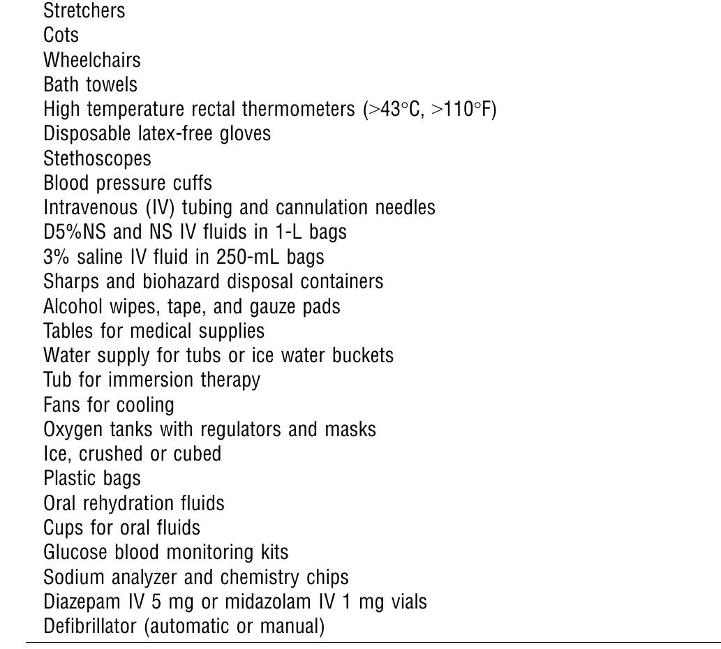 * revised from references (2) and (117). table 1. suggested