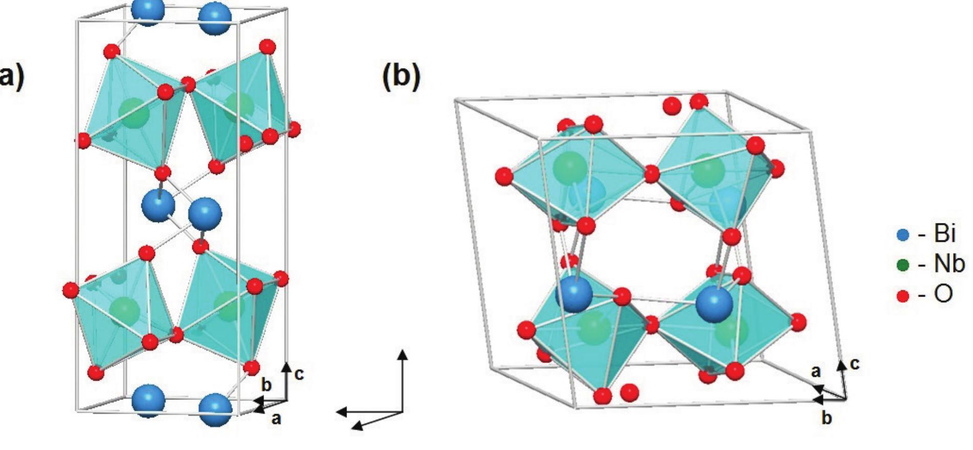 Schematic illustrations of crystal structures of (a)