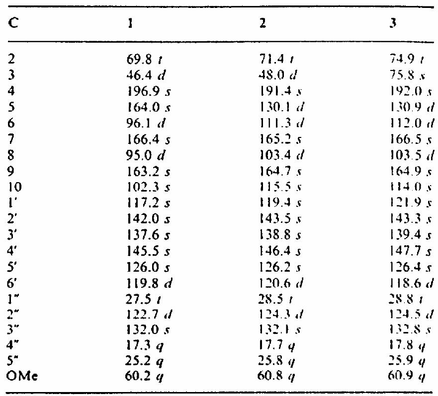 °c nmr chemical shifts for compounds t- 3.solvents: 1: