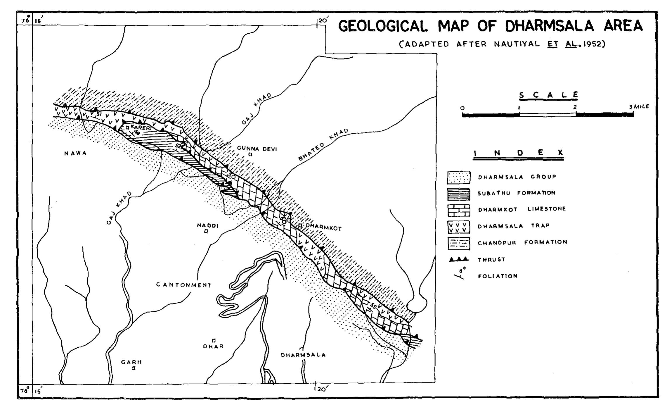 Figure 2 - from Geology of the area around Dharmsala, Kangra