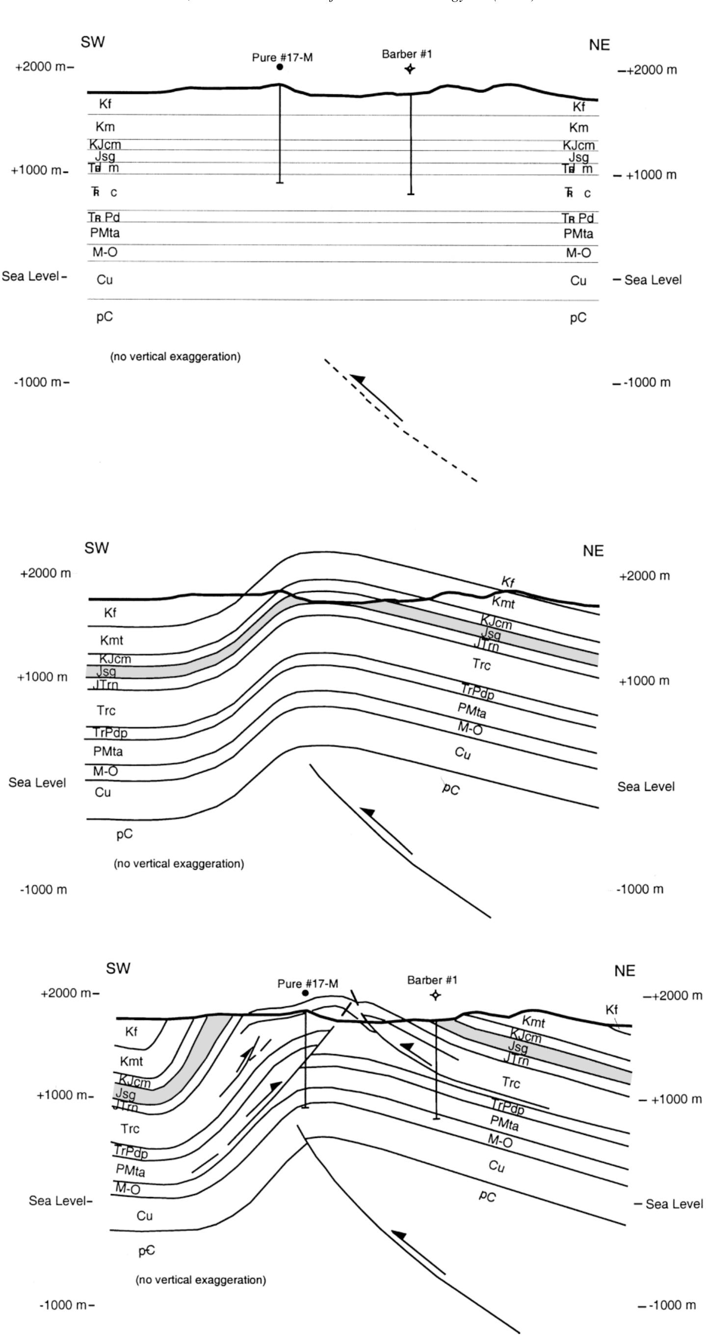 J.p. craddock, m. relle / journal of structural geology 25
