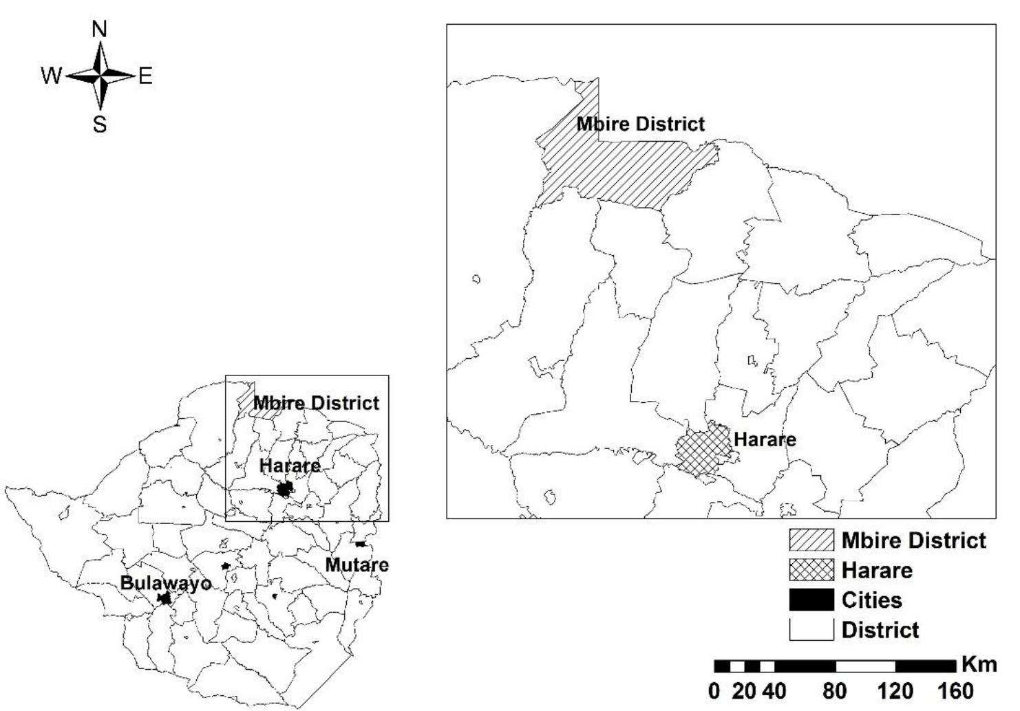 Map of zimbabwe showing the trial sites: harare and mbire