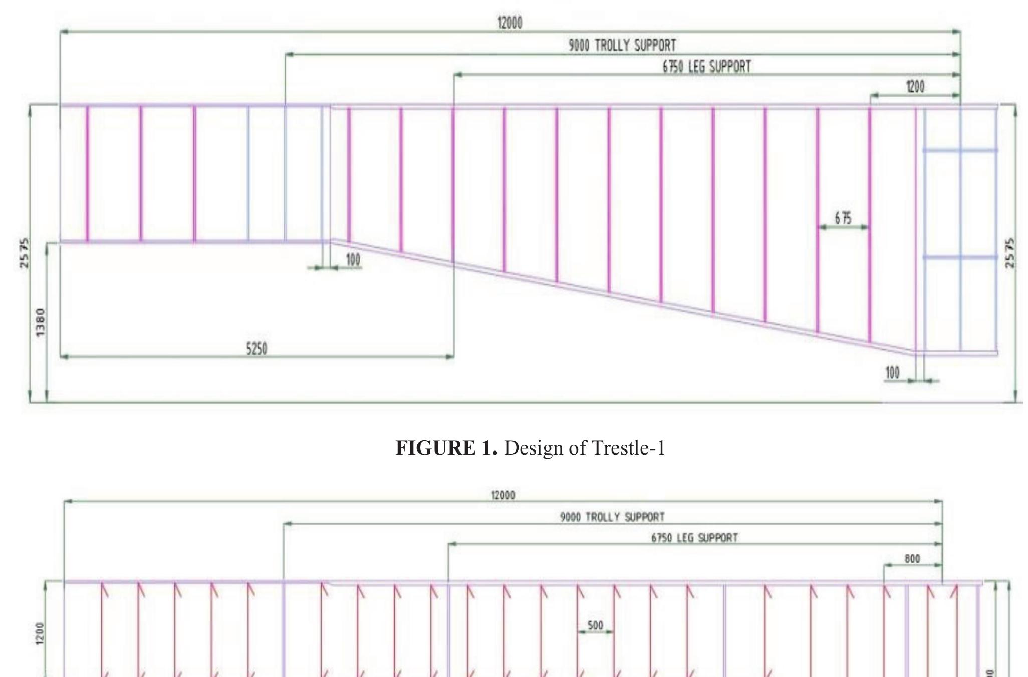 (PDF) Structural design and analysis of trestle used for ship ...