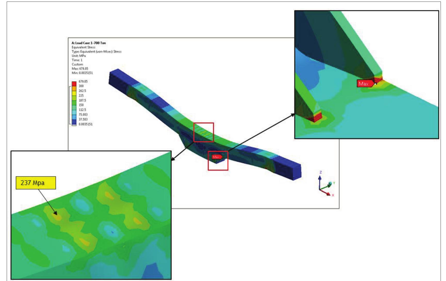 (PDF) Structural design and analysis of trestle used for ship ...