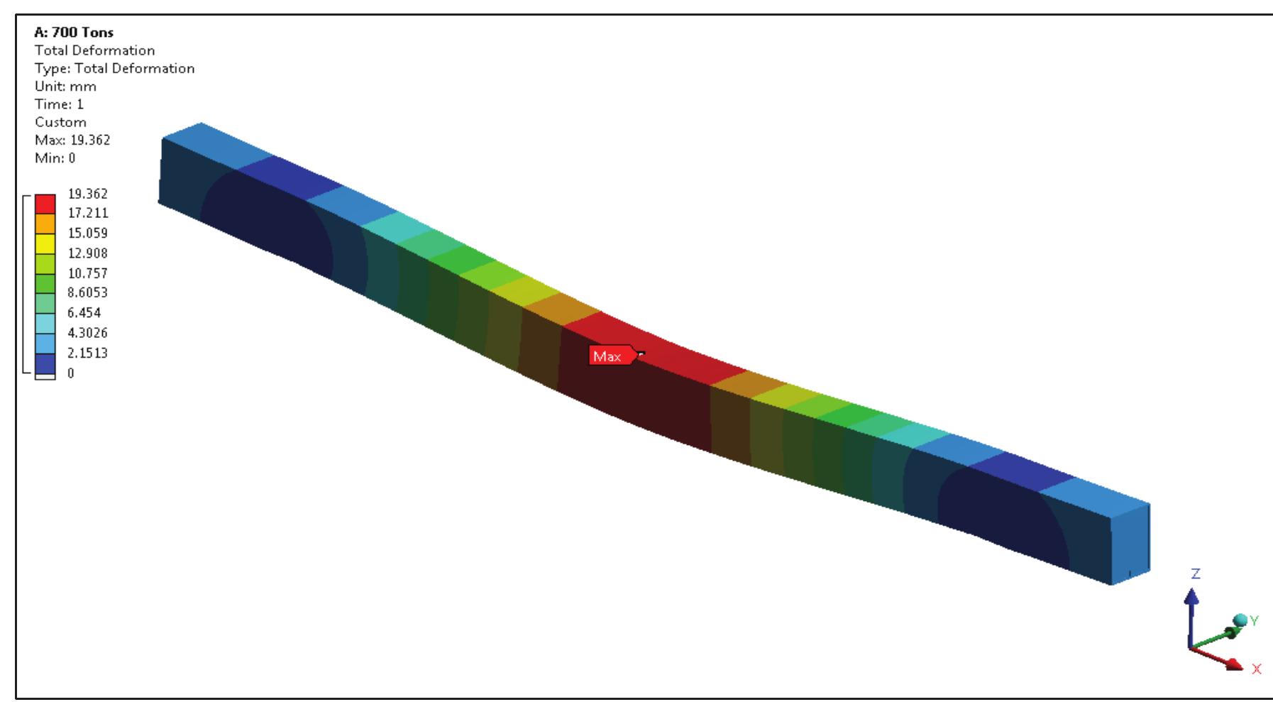 (PDF) Structural design and analysis of trestle used for ship ...