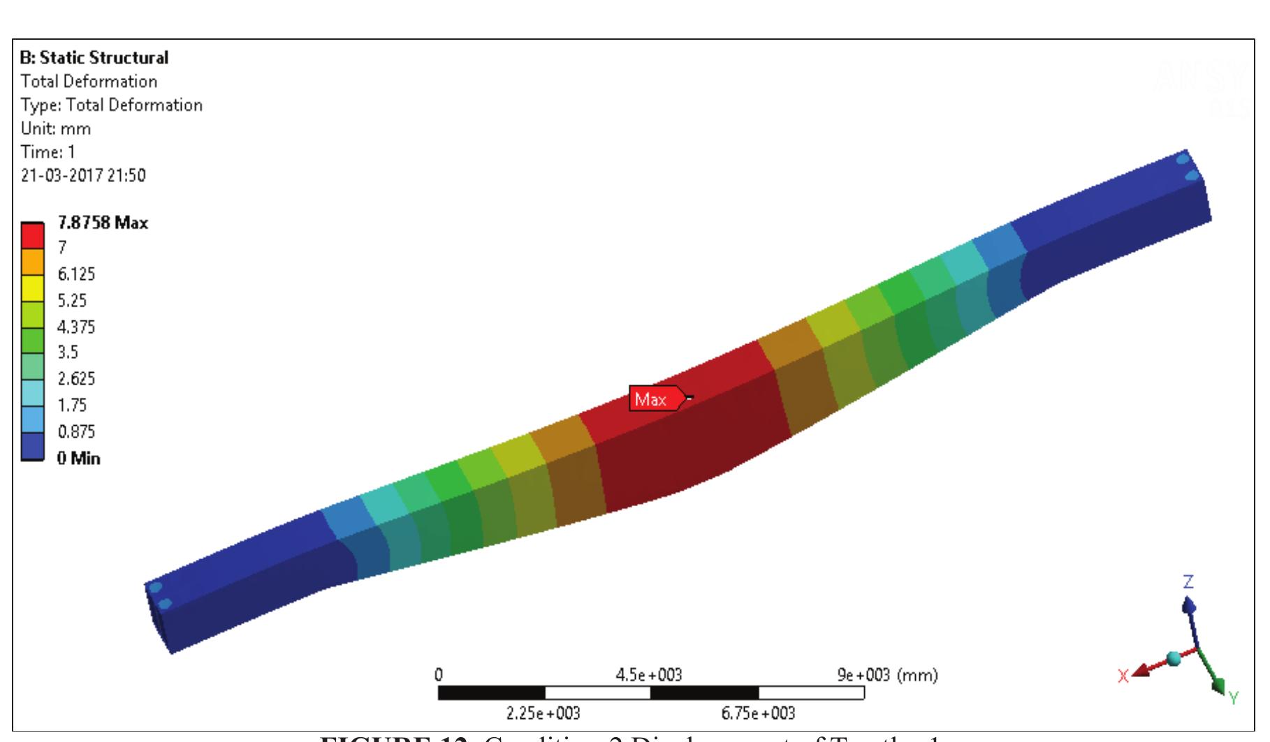 (PDF) Structural design and analysis of trestle used for ship ...