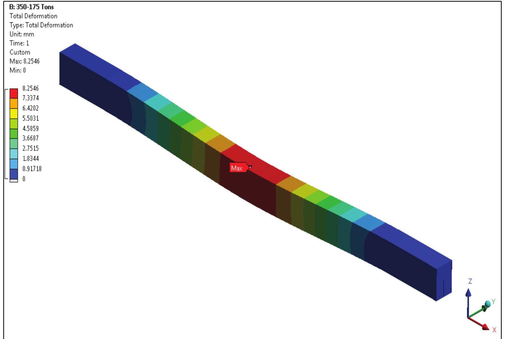 (PDF) Structural design and analysis of trestle used for ship ...