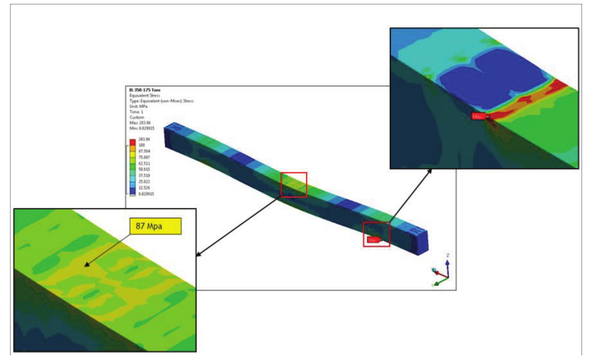 (PDF) Structural design and analysis of trestle used for ship ...