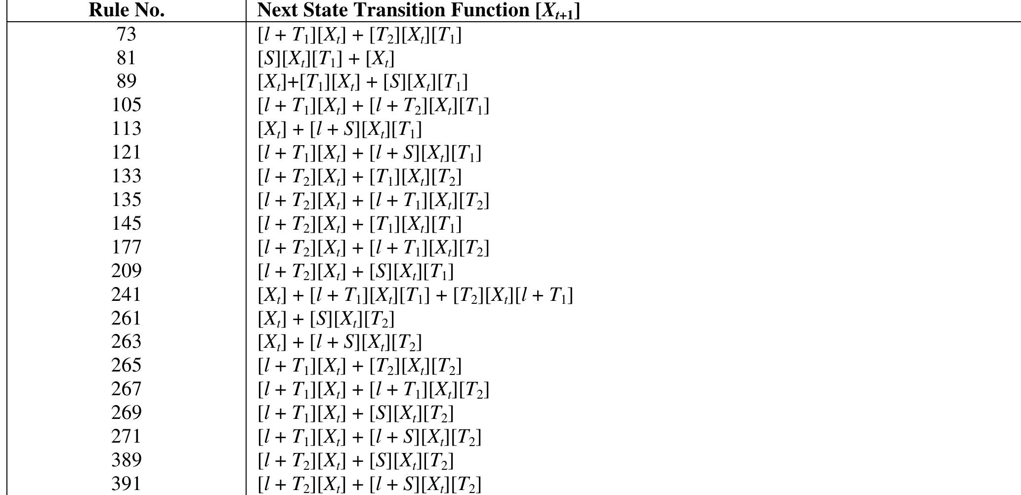 6. conclusion