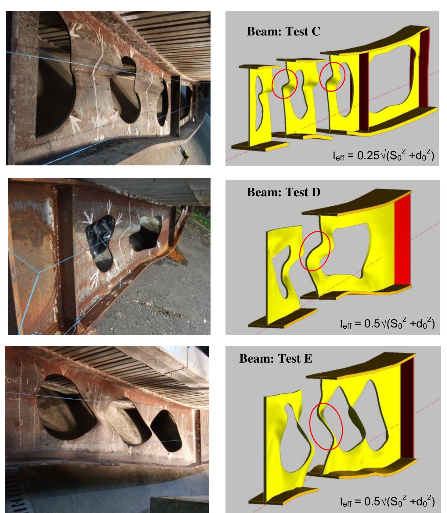 Failure mechanism for the beams tested in fire conditions.