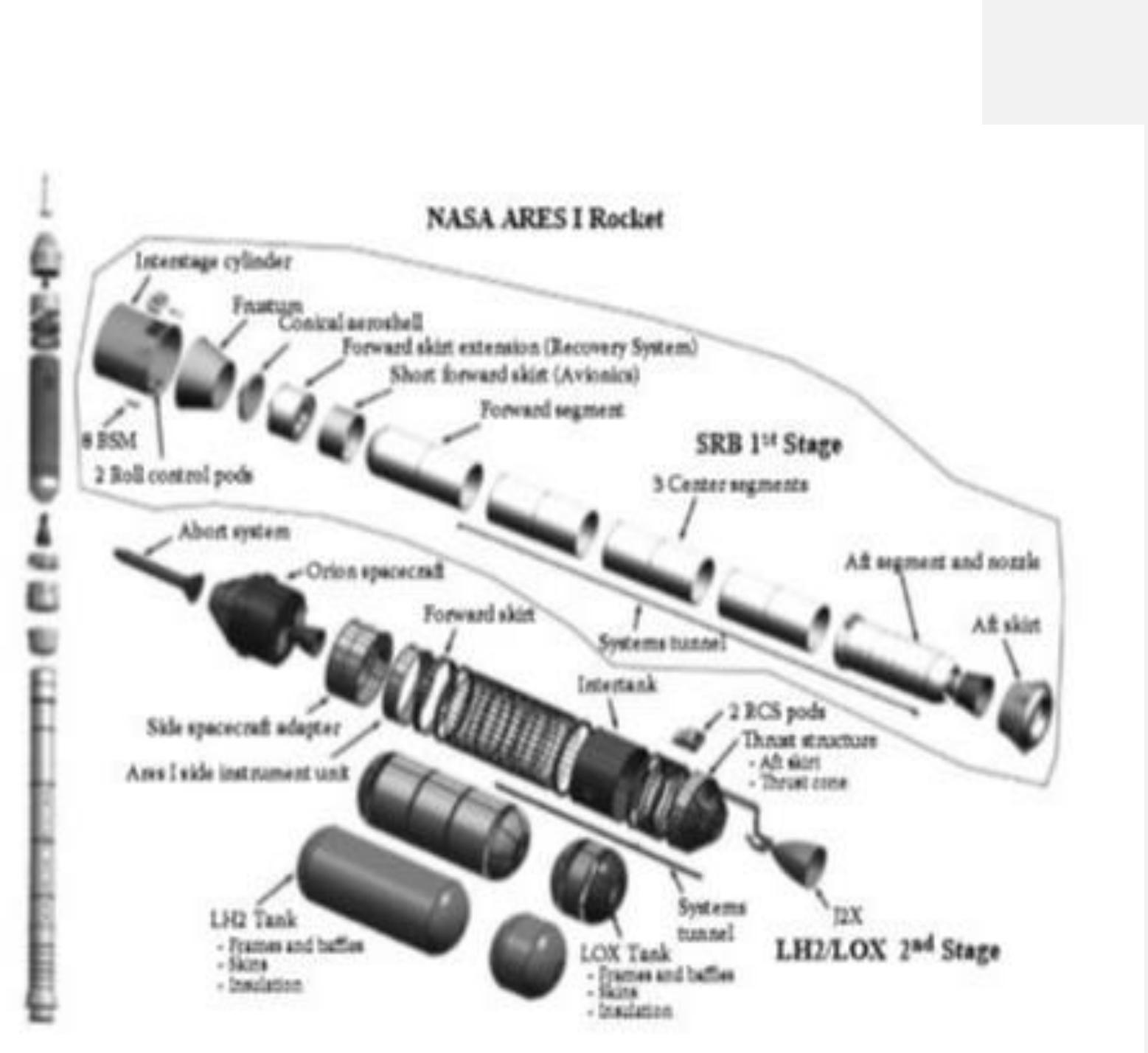 6: anatomy of nasa ares i rocket [10]