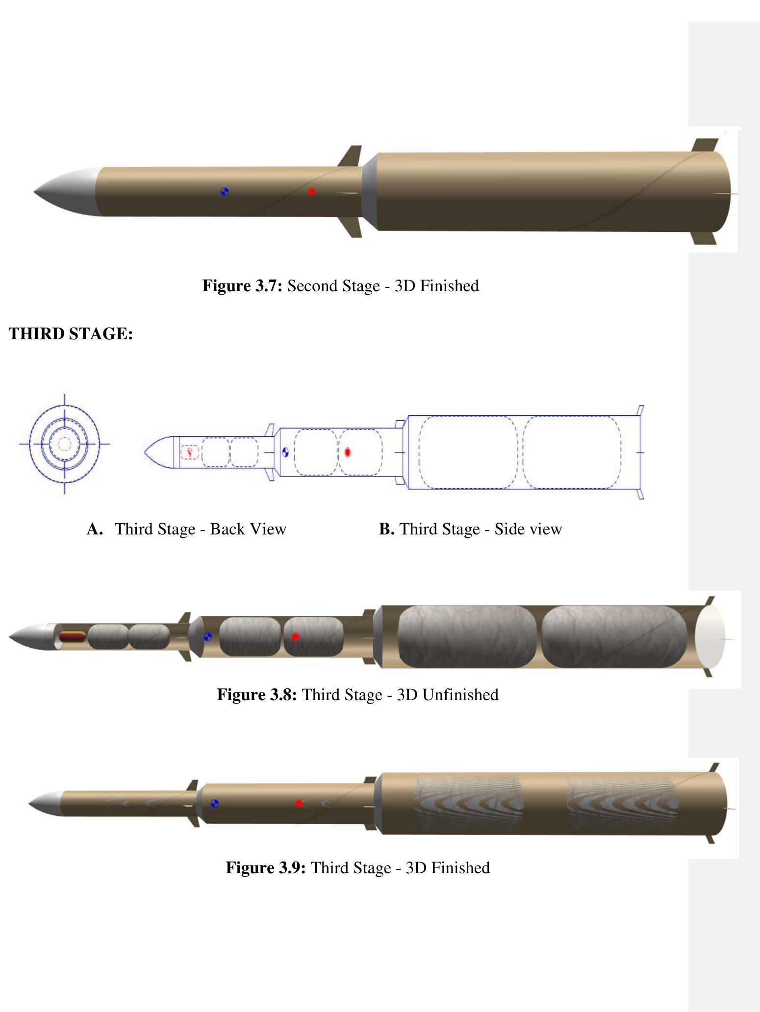 Figure 24 - DESIGN, MODELLING AND SIMULATION OF HYBRID