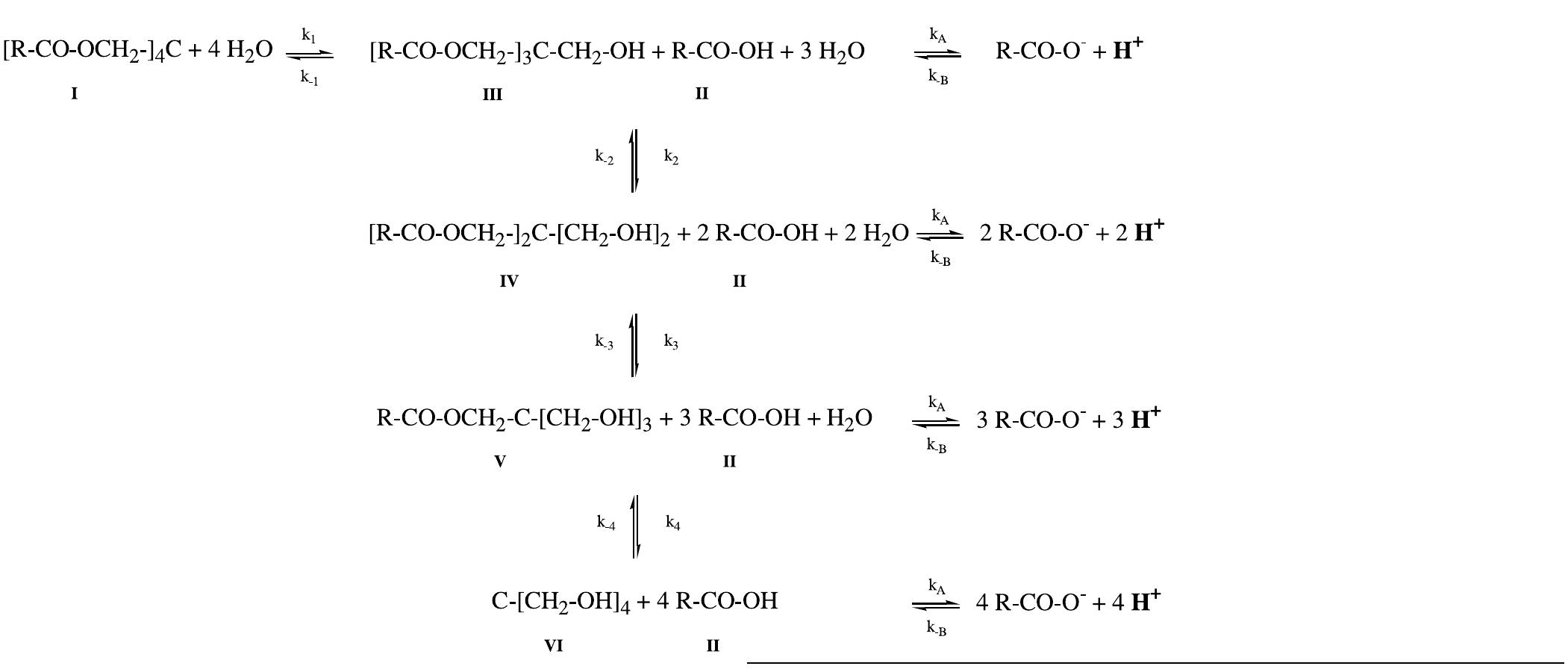 The reaction of hydrolysis of esters in presence of water is